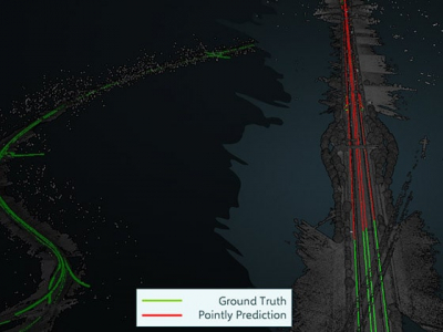 Data Science Consulting for Companys| Supper & Supper